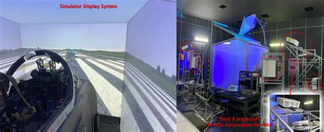 Projection Systems Niju Corporation Sdn Bhd