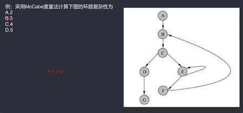 【愚公系列】软考中级 软件设计师 040 软件工程基础（软件质量和度量） Csdn博客