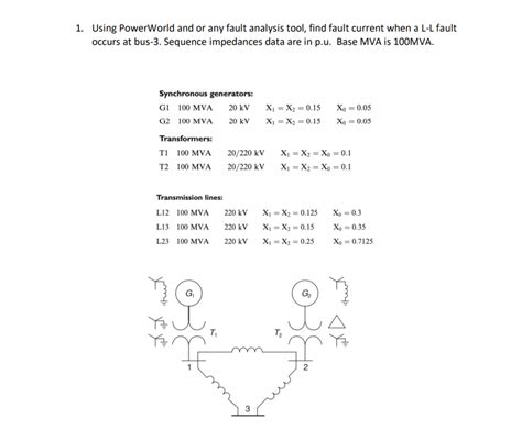 Solved 1 Using Powerworld And Or Any Fault Analysis Tool