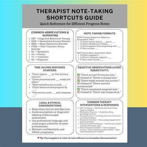 Therapist Note Taking Shortcuts Guide Progress Notes Quick Reference