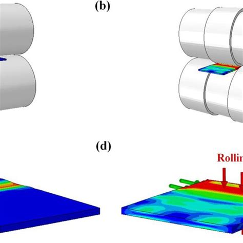 Pdf An Effective Rolling Process Of Magnesium Alloys For Suppressing Edge Cracks Width