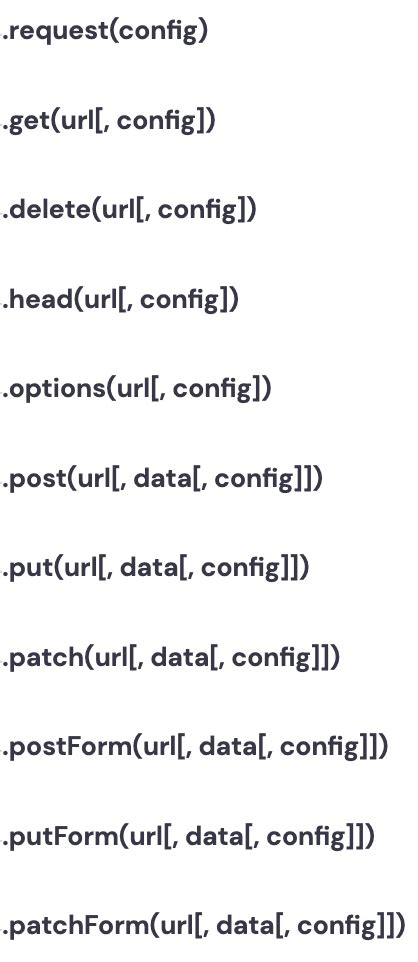 Flutter Delete Method Feat Firebase