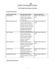 CS 255 Module Two Assignment Template Docx CS 255 Module Two Assignment Template Functional