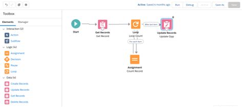 Salesforce Flow Example Vipl Insights