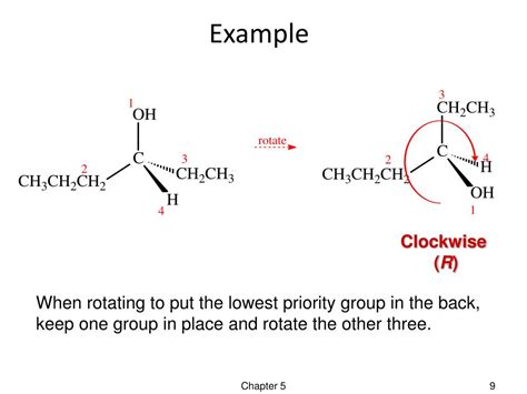 PPT R And S Configuration PowerPoint Presentation Free Download ID
