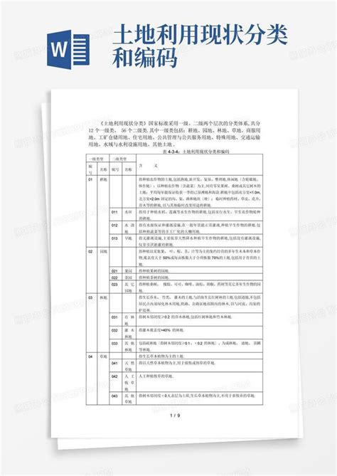 土地利用现状分类和编码Word模板下载 编号ldyakebr 熊猫办公
