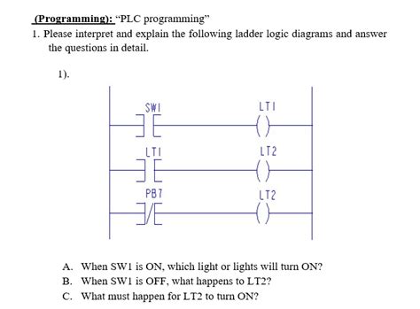 Solved Programming PLC Programming Please Interpret Chegg