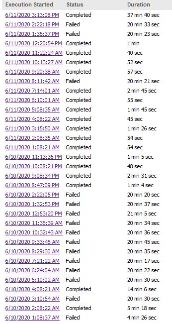 Solved Qvxunexpectedendofdata Qlik Community 1717958