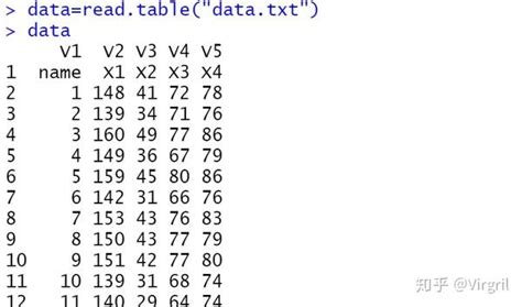 R语言学习第二课 Csv文件的读取 知乎 R语言学习第二课 Csv文件的读取 知乎