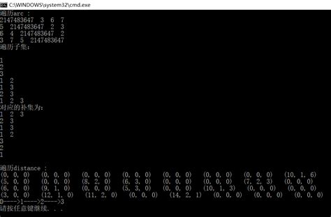 动态规划 tsp 问题 qq 36573282的博客 csdn博客