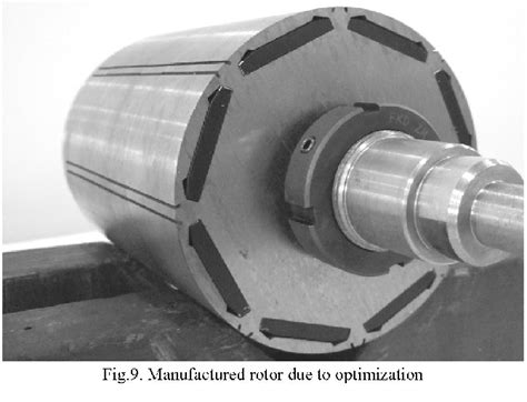 Interior Permanent Magnet Motor Manufacturers