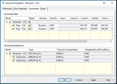 solved catchments from object in analyze gravity network autodesk