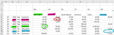 Xlookup Help With Multiple Criterias Microsoft Qanda