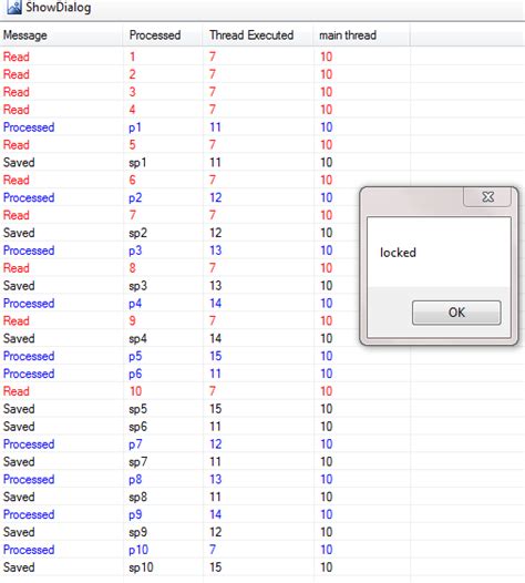 C Parallelinvoke Dynamically Creating More Threads Stack Overflow