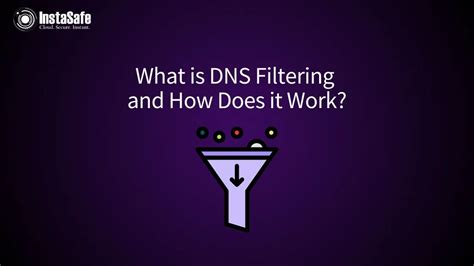 Instasafe On Linkedin What Is Dns Filtering And How Does It Work