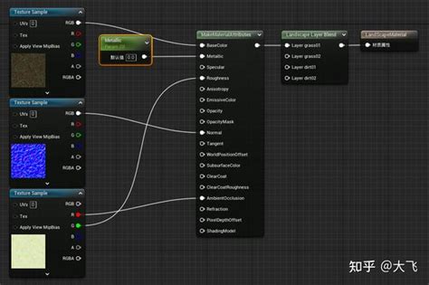 Unreal Engine5 地形材质 知乎