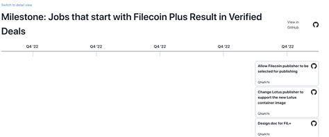 Bug Eta Not Rendering Correctly In Milestone Cards For Yyyyqn · Issue 108 · Pln Planning Tools