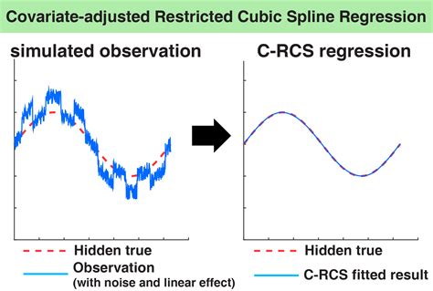 Resources Software Medical Image Analysis And Statistical Interpretation Masi Lab