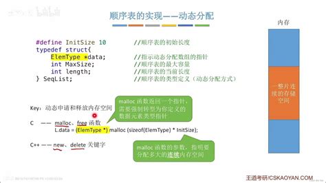 数据结构学习笔记 csdn博客