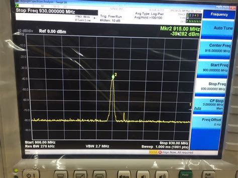 Smplinit Returns Smplnojoin Even With Functional Ap Sub 1 Ghz