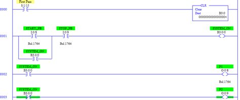 In This Guided Practice You Will Convert The Sfc