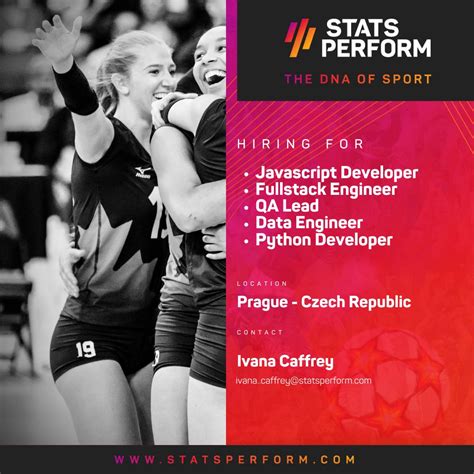 Ivana Caffrey On Linkedin Engineering Data Qualityassurance Javascript Aws Hiring