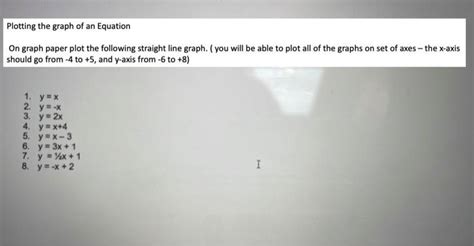 Solved Plotting The Graph Of An Equation On Graph Paper Plot