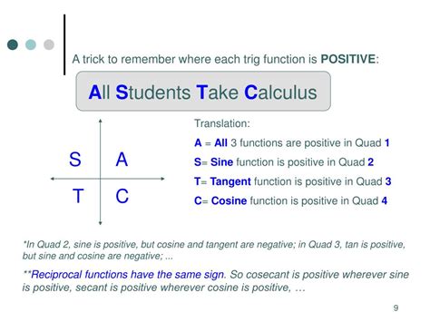 Ppt 7 4 Trigonometric Functions Of General Angles Powerpoint Presentation Id 1205455