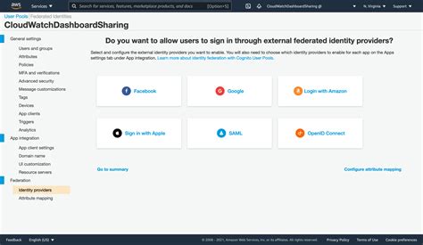 Share Your Amazon Cloudwatch Dashboards With Anyone Using Aws Single