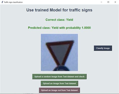 Github Thecurve8trafficsignclassification Classifies 43 Classes Of Traffic Signs