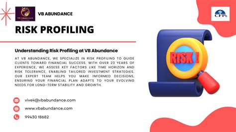 Understanding Risk Profiling A Cornerstone Of Financial Success