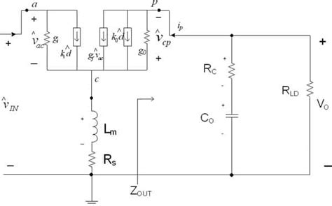 Pwm Switch Modeling In Flyback Converter Using 2nd Stage Lc Filter Digikey