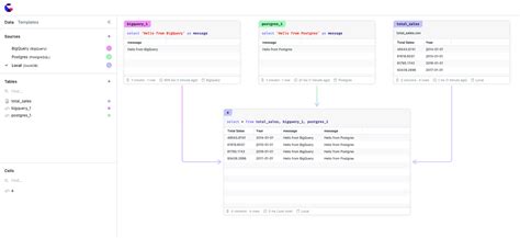 How We Evolved Our Query Architecture With Duckdb