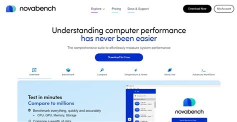 The Best Gpu Benchmarking Software 2024