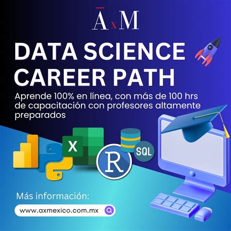 Data Science Career Path 2025 Axmexico