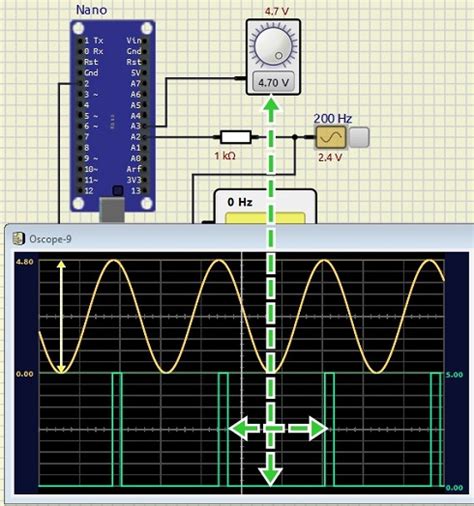 Pwm Sine Wave