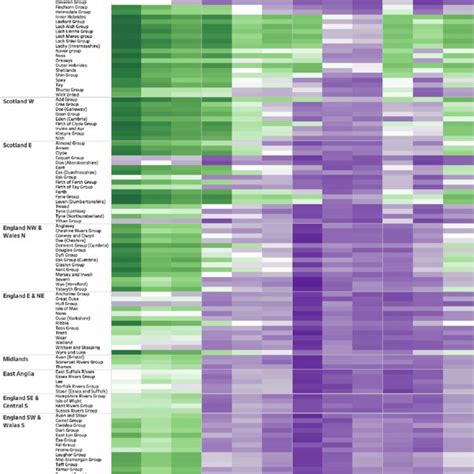 standardised coefficient values for the nao index from the multivariate