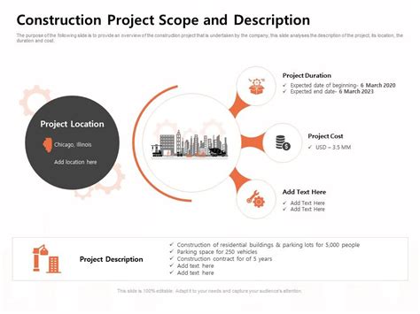 Construction Project Scope And Description Residential Ppt Powerpoint Presentation Visual Aids