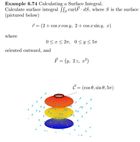 Solved Example Calculating A Surface Integral Chegg