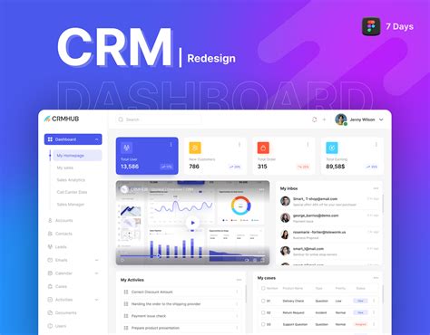 Crm Dashboard Design On Behance