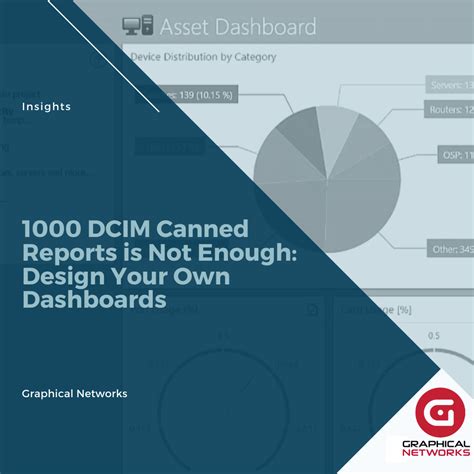 1000 Dcim Canned Reports Is Not Enough Design Your Own Dashboards Graphical Networks Dcim