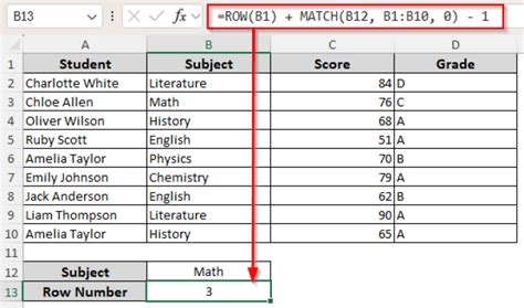 how to return row number of match in excel 8 suitable ways excel insider