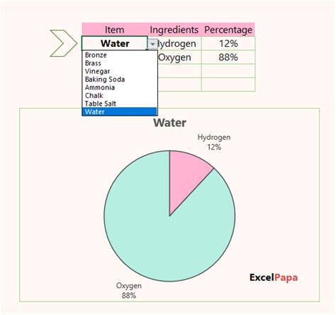 how to create interactive excel pie chart 7 steps