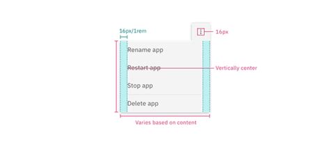 Overflow Menu Carbon Design System