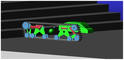 robotics mdpi on linkedin titlestory climbing robot suspension