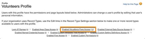 Configure Data Access For Your Site Unit Salesforce Trailhead