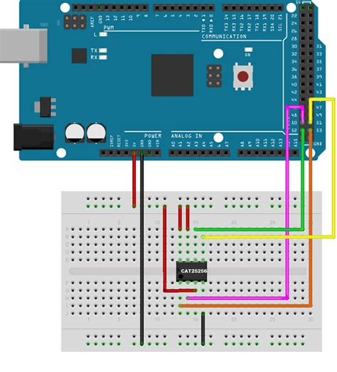 Communicate With Spi Based Eeprom Using Arduino Hardware Matlab And Simulink Example
