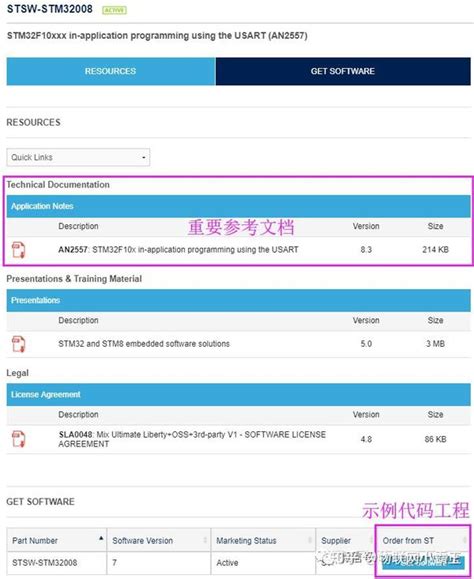 Stm32 Iap Ymodem完美结合 知乎
