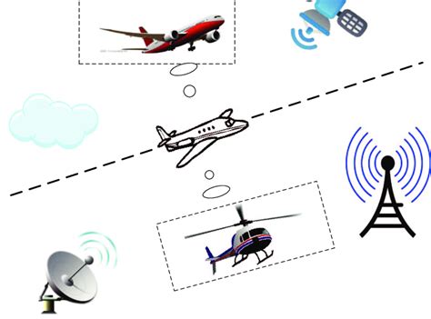 Jti Using Multisensor Data Download Scientific Diagram