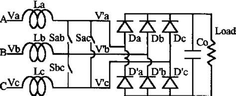 Figure 2 From A New Three Phase Space Vector Modulated Power Factor Corrector Semantic Scholar